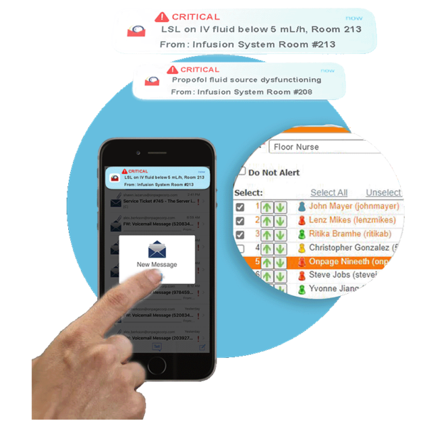 Alarm Management Healthcare